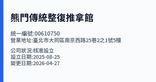 熊門傳統整復推拿館的照片-統編 00610750(臺北市) 公司登記資料與營業項目詳細圖表
