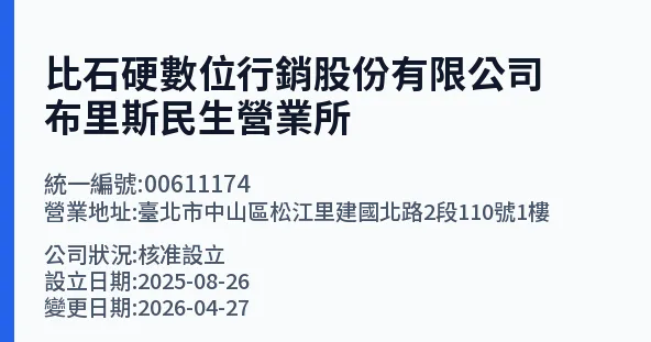 比石硬數位行銷股份有限公司布里斯民生營業所的照片-統編 00611174(臺北市) 公司登記資料與營業項目詳細圖表
