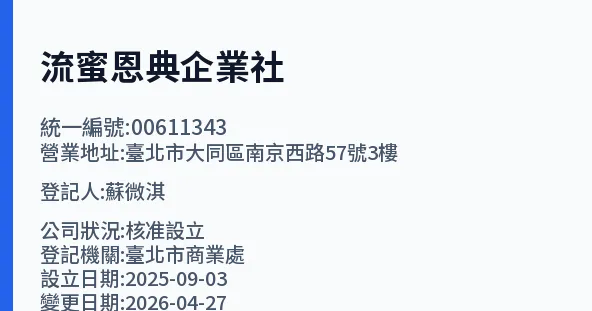 流蜜恩典企業社的照片-統編 00611343(臺北市) 公司登記資料與營業項目詳細圖表