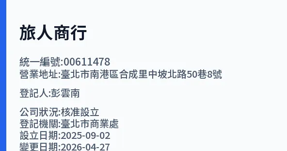 旅人商行的照片-統編 00611478(臺北市) 公司登記資料與營業項目詳細圖表