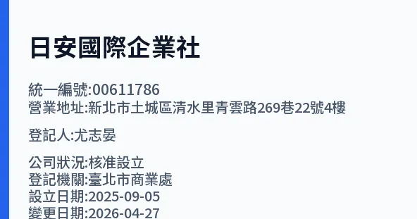 日安國際企業社的照片-統編 00611786(新北市) 公司登記資料與營業項目詳細圖表