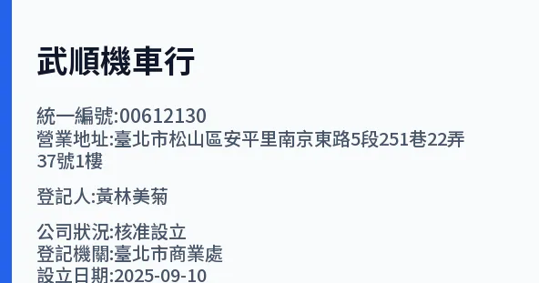 武順機車行的照片-統編 00612130(臺北市) 公司登記資料與營業項目詳細圖表