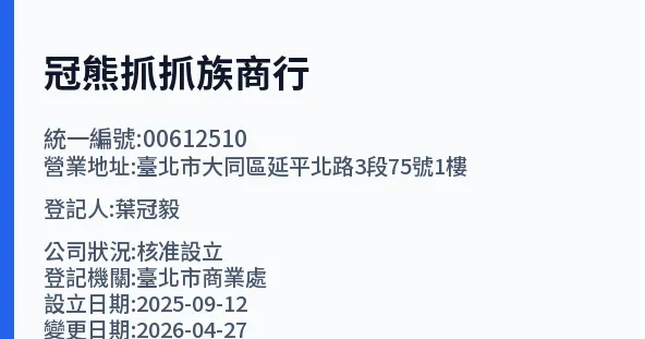 冠熊抓抓族商行的照片-統編 00612510(臺北市) 公司登記資料與營業項目詳細圖表