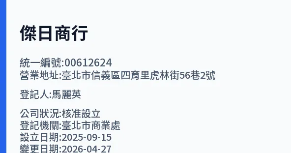 傑日商行的照片-統編 00612624(臺北市) 公司登記資料與營業項目詳細圖表