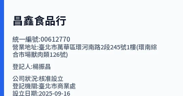 昌鑫食品行的照片-統編 00612770(臺北市) 公司登記資料與營業項目詳細圖表