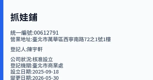 抓娃鋪的照片-統編 00612791(臺北市) 公司登記資料與營業項目詳細圖表