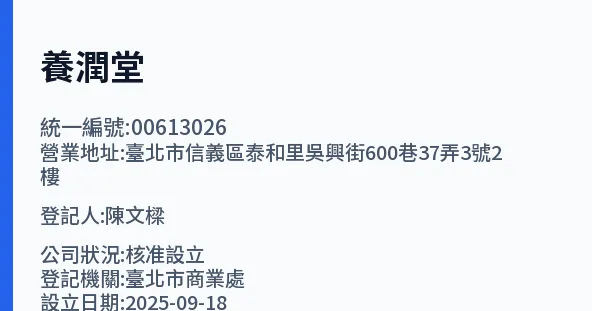 養潤堂的照片-統編 00613026(臺北市) 公司登記資料與營業項目詳細圖表