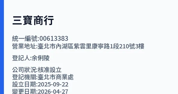 三寶商行的照片-統編 00613383(臺北市) 公司登記資料與營業項目詳細圖表