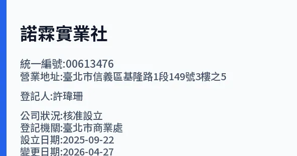 諾霖實業社的照片-統編 00613476(臺北市) 公司登記資料與營業項目詳細圖表