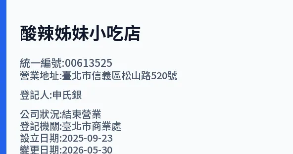 酸辣姊妹小吃店的照片-統編 00613525(臺北市) 公司登記資料與營業項目詳細圖表