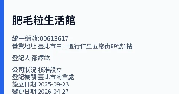 肥毛粒生活館的照片-統編 00613617(臺北市) 公司登記資料與營業項目詳細圖表