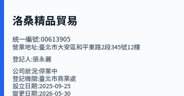 洛桑精品貿易的照片-統編 00613905(臺北市) 公司登記資料與營業項目詳細圖表