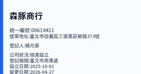 森豚商行的照片-統編 00614411(臺北市) 公司登記資料與營業項目詳細圖表