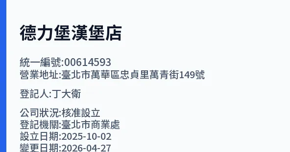 德力堡漢堡店的照片-統編 00614593(臺北市) 公司登記資料與營業項目詳細圖表