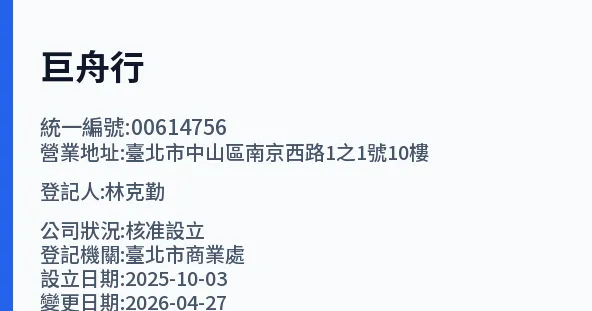 巨舟行的照片-統編 00614756(臺北市) 公司登記資料與營業項目詳細圖表