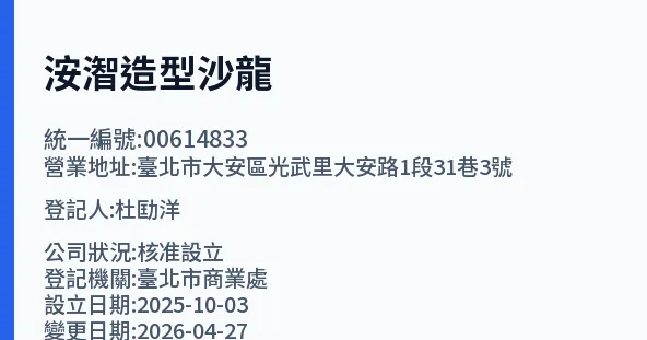 洝潪造型沙龍的照片-統編 00614833(臺北市) 公司登記資料與營業項目詳細圖表