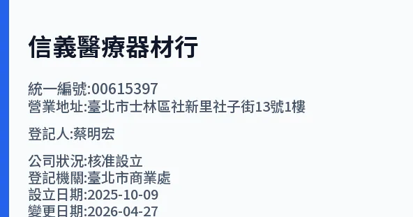 信義醫療器材行的照片-統編 00615397(臺北市) 公司登記資料與營業項目詳細圖表