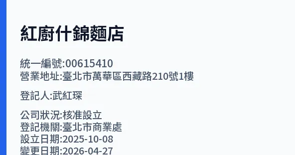 紅廚什錦麵店的照片-統編 00615410(臺北市) 公司登記資料與營業項目詳細圖表