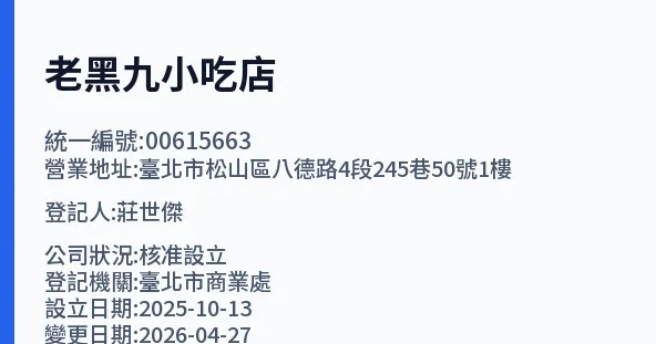 老黑九小吃店的照片-統編 00615663(臺北市) 公司登記資料與營業項目詳細圖表