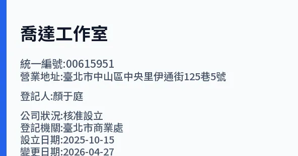 喬達工作室的照片-統編 00615951(臺北市) 公司登記資料與營業項目詳細圖表