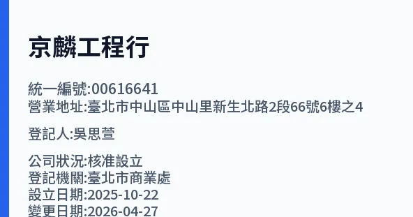 京麟工程行的照片-統編 00616641(臺北市) 公司登記資料與營業項目詳細圖表
