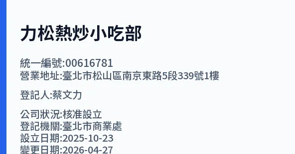 力松熱炒小吃部的照片-統編 00616781(臺北市) 公司登記資料與營業項目詳細圖表