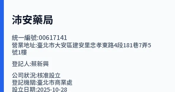 沛安藥局的照片-統編 00617141(臺北市) 公司登記資料與營業項目詳細圖表