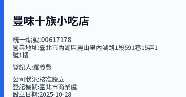 豐味十族小吃店的照片-統編 00617178(臺北市) 公司登記資料與營業項目詳細圖表
