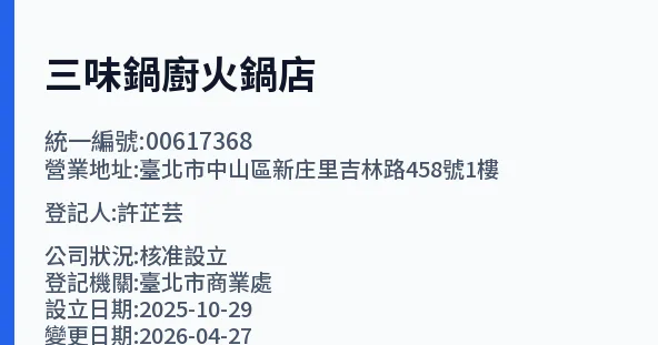 三味鍋廚火鍋店的照片-統編 00617368(臺北市) 公司登記資料與營業項目詳細圖表