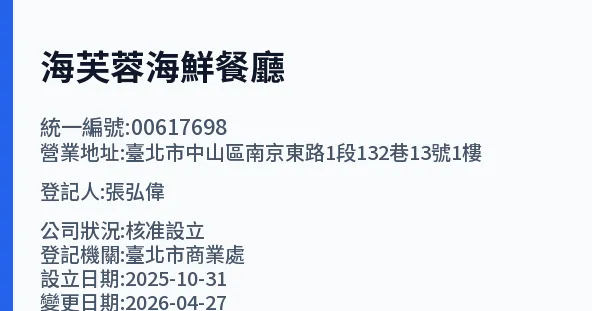 海芙蓉海鮮餐廳的照片-統編 00617698(臺北市) 公司登記資料與營業項目詳細圖表