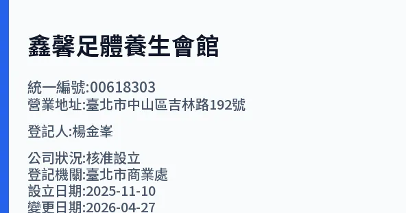 鑫馨足體養生會館的照片-統編 00618303(臺北市) 公司登記資料與營業項目詳細圖表