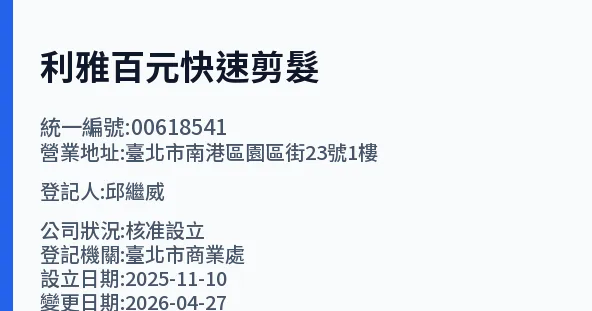 利雅百元快速剪髮的照片-統編 00618541(臺北市) 公司登記資料與營業項目詳細圖表