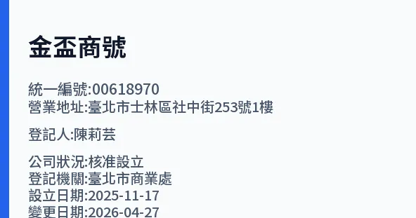 金盃商號的照片-統編 00618970(臺北市) 公司登記資料與營業項目詳細圖表