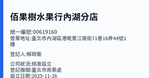 佰果樹水果行內湖分店的照片-統編 00619160(臺北市) 公司登記資料與營業項目詳細圖表
