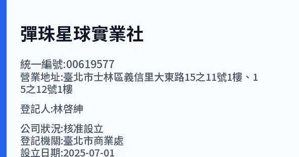 彈珠星球實業社的照片-統編 00619577(臺北市) 公司登記資料與營業項目詳細圖表