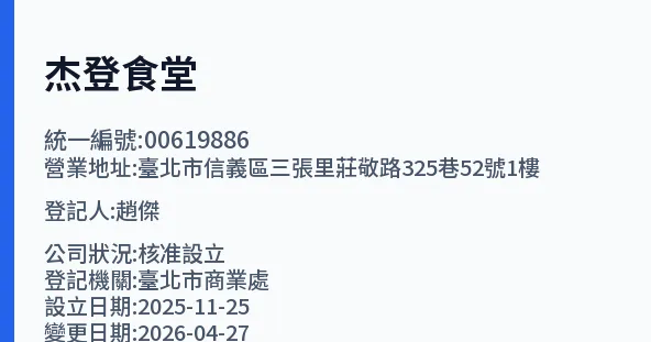 杰登食堂的照片-統編 00619886(臺北市) 公司登記資料與營業項目詳細圖表