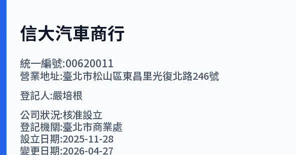 信大汽車商行的照片-統編 00620011(臺北市) 公司登記資料與營業項目詳細圖表