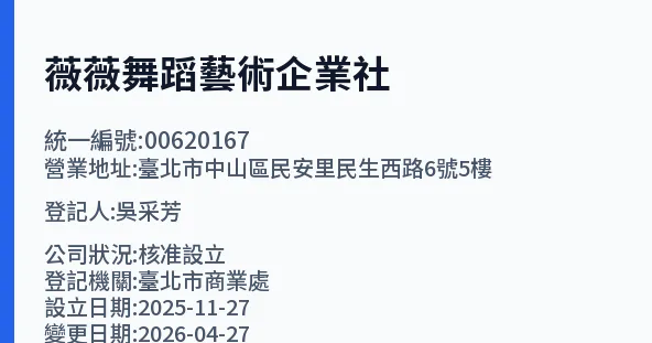 薇薇舞蹈藝術企業社的照片-統編 00620167(臺北市) 公司登記資料與營業項目詳細圖表