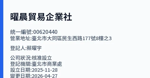 曜晨貿易企業社的照片-統編 00620440(臺北市) 公司登記資料與營業項目詳細圖表