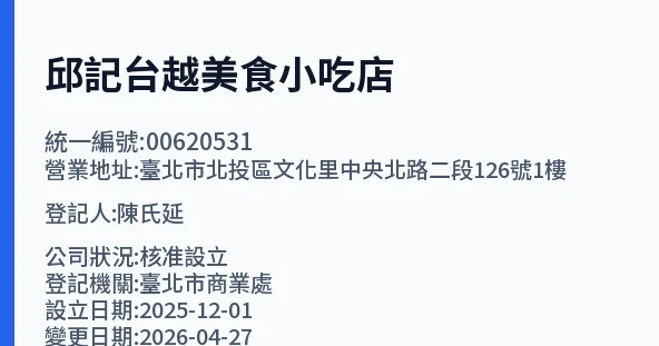 邱記台越美食小吃店的照片-統編 00620531(臺北市) 公司登記資料與營業項目詳細圖表