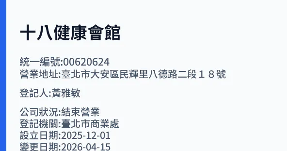 十八健康會館的照片-統編 00620624(臺北市) 公司登記資料與營業項目詳細圖表