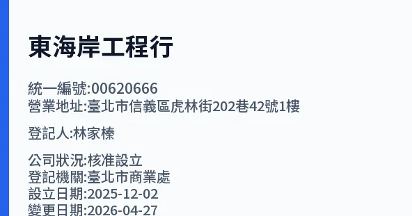 東海岸工程行的照片-統編 00620666(臺北市) 公司登記資料與營業項目詳細圖表
