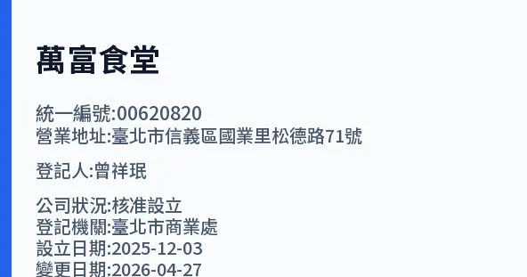 萬富食堂的照片-統編 00620820(臺北市) 公司登記資料與營業項目詳細圖表