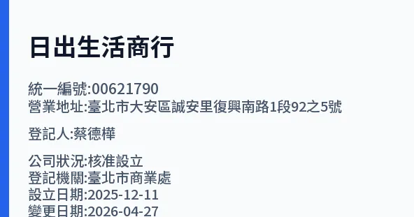 日出生活商行的照片-統編 00621790(臺北市) 公司登記資料與營業項目詳細圖表