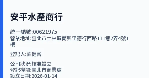 安平水產商行的照片-統編 00621975(臺北市) 公司登記資料與營業項目詳細圖表