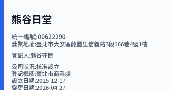 熊谷日堂的照片-統編 00622290(臺北市) 公司登記資料與營業項目詳細圖表