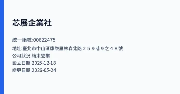 芯展企業社的照片-統編 00622475(臺北市) 公司登記資料與營業項目詳細圖表