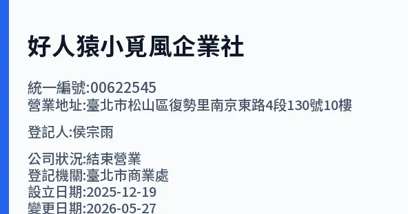 好人猿小覓風企業社的照片-統編 00622545(臺北市) 公司登記資料與營業項目詳細圖表