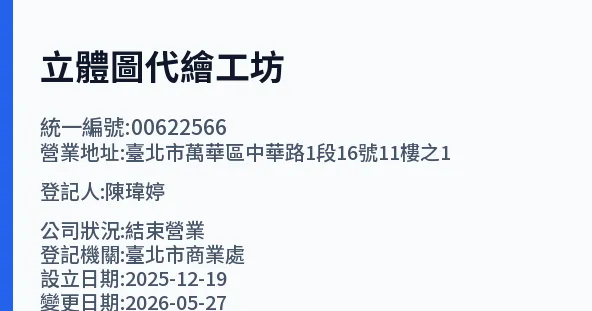 立體圖代繪工坊的照片-統編 00622566(臺北市) 公司登記資料與營業項目詳細圖表