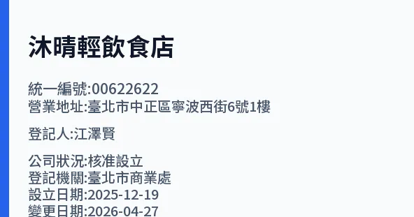 沐晴輕飲食店的照片-統編 00622622(臺北市) 公司登記資料與營業項目詳細圖表